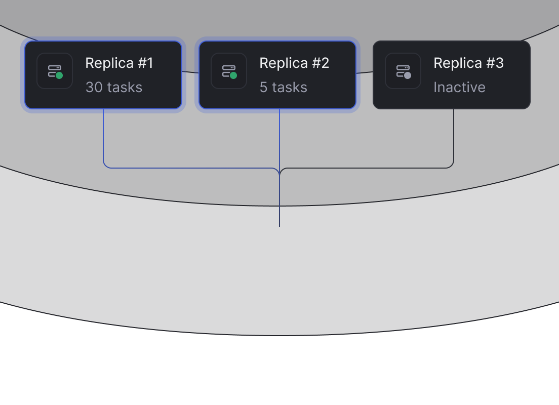 AI Infrastructure for Developers